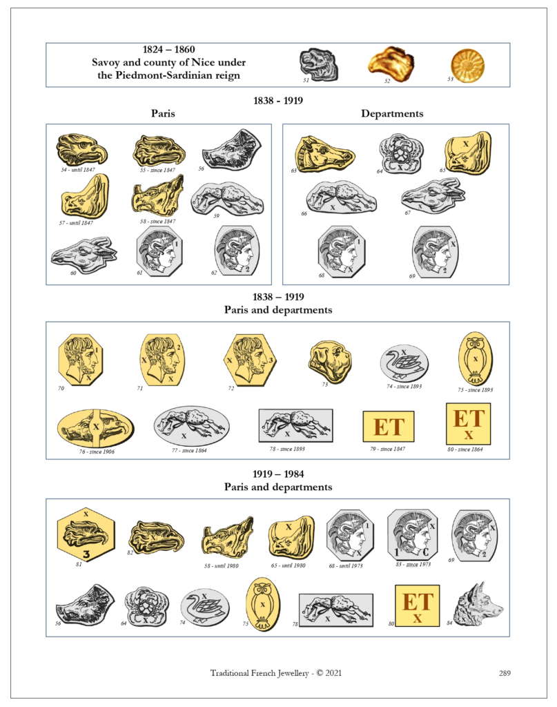 Book - Traditional French jewellery - Osprey Paris