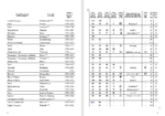 French Precious Metal Hallmarks from 1789 to date - Osprey Paris