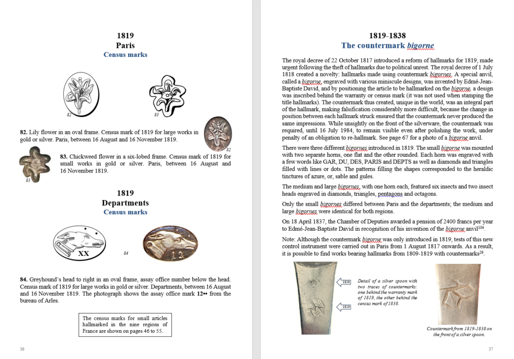French Precious Metal Hallmarks from 1789 to date - Osprey Paris