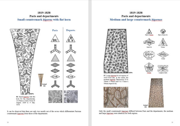 French Precious Metal Hallmarks from 1789 to date - Osprey Paris